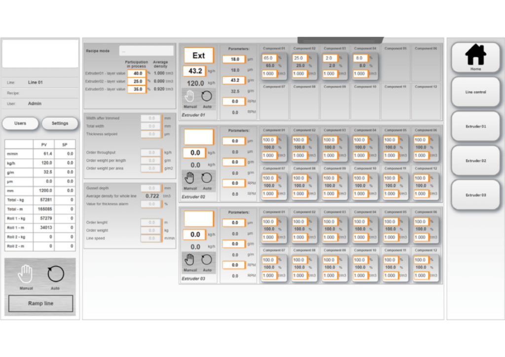 Supervisory Systems - TSM Controls Systems