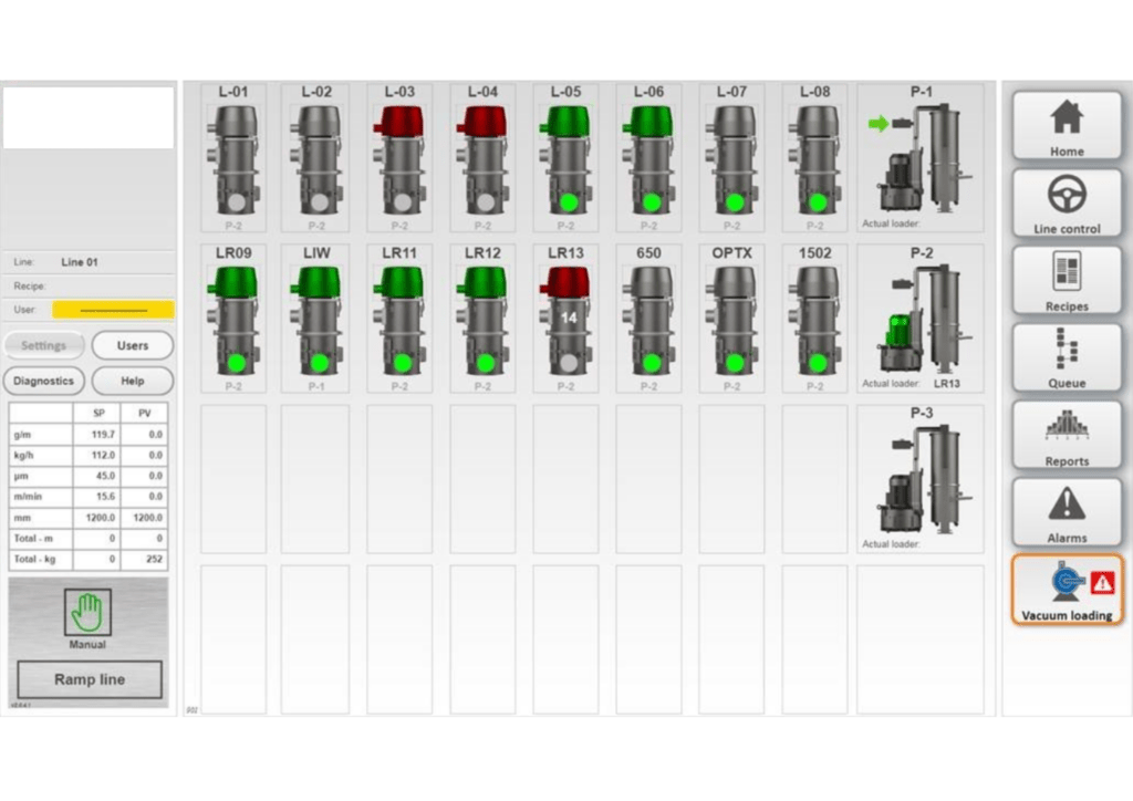 Supervisory Systems - TSM Controls Systems