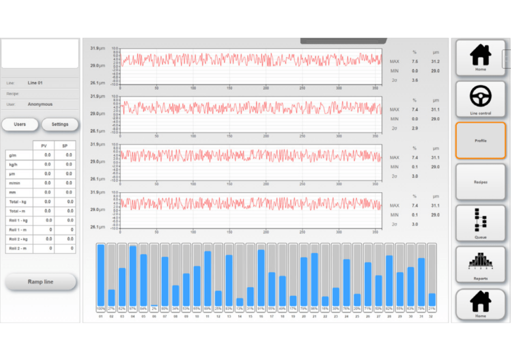 Supervisory Systems - TSM Controls Systems
